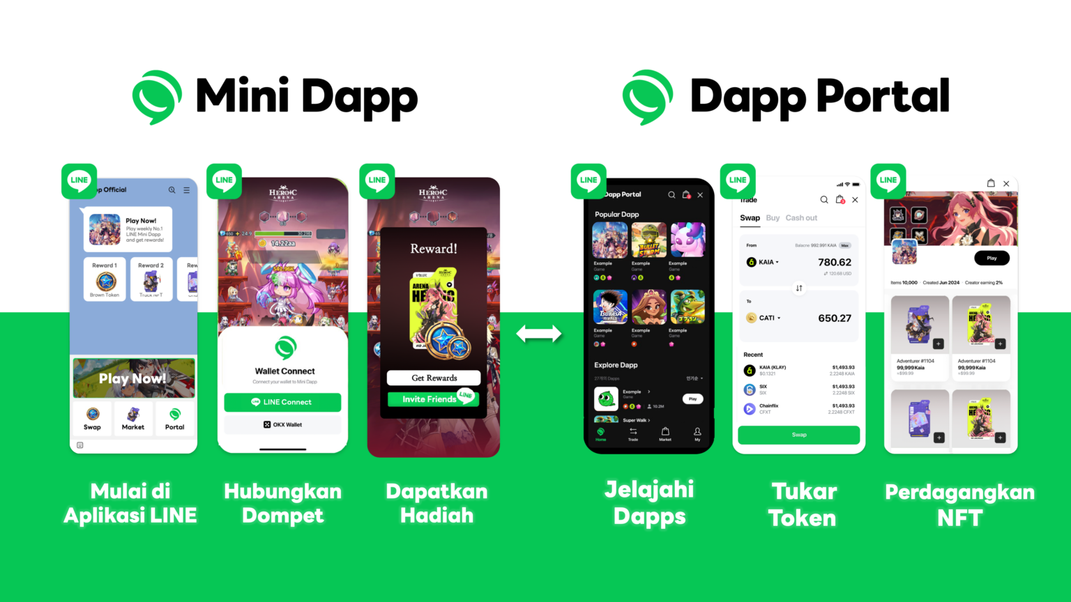 Line Next Luncurkan Mini Dapps di Line Messenger - bisnisasia.co.id